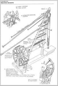 Materials – The Colosseum.net – The resourceful site on the Colosseum