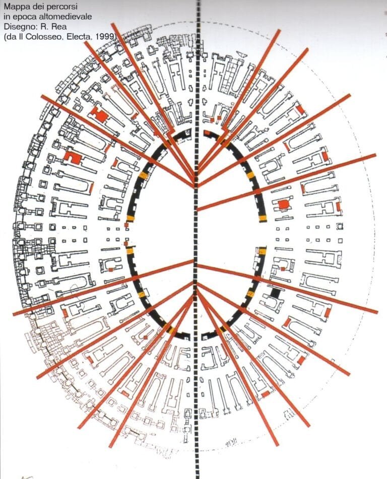 Chronology – The Colosseum.net – The resourceful site on the Colosseum